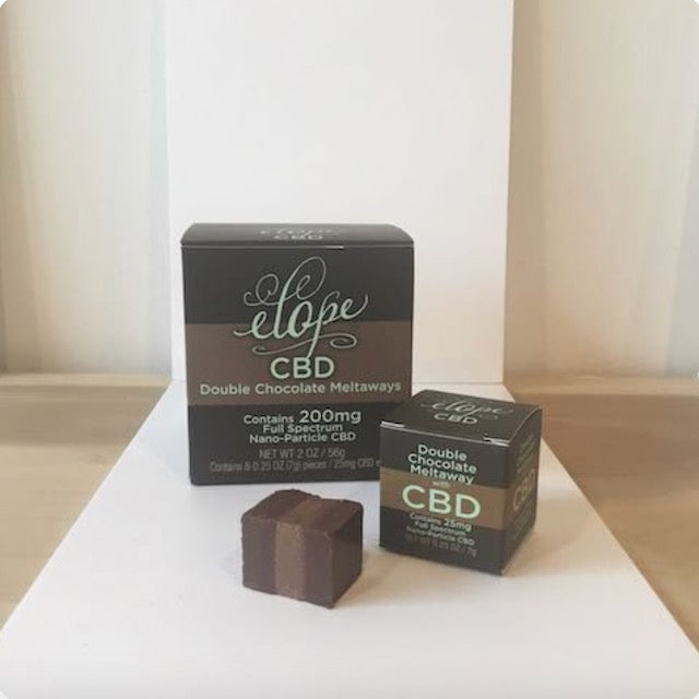 Elope Products Page - Botanica-cbd